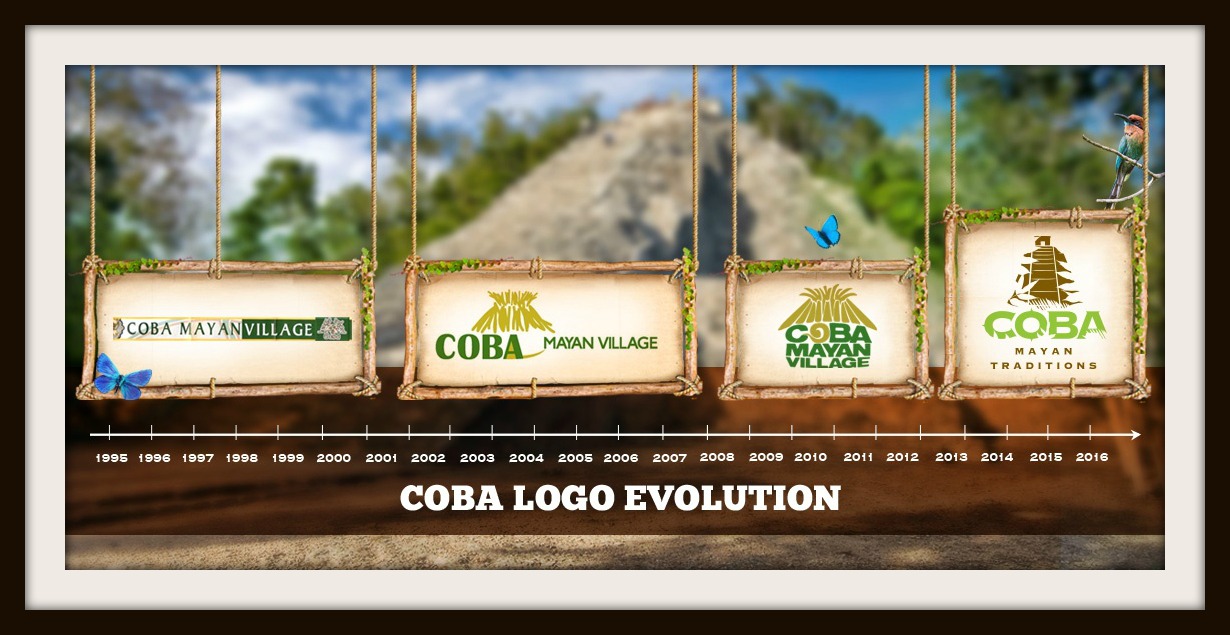 COBAMAYANTRADITIONS
